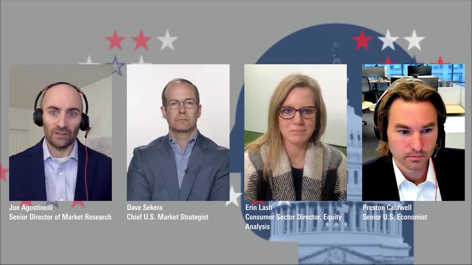 David Sekera, CFA | Morningstar